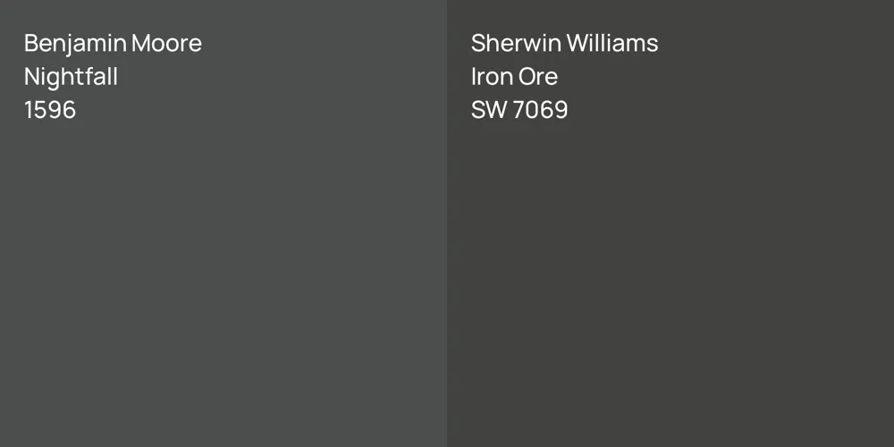Benjamin Moore Nightfall vs. Sherwin Williams Iron Ore comparison