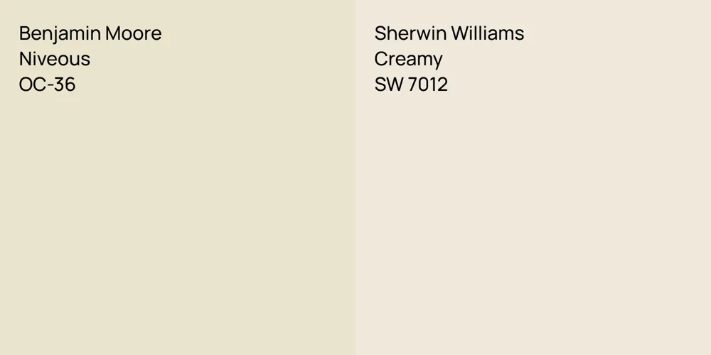 Benjamin Moore Niveous vs. Sherwin Williams Creamy comparison