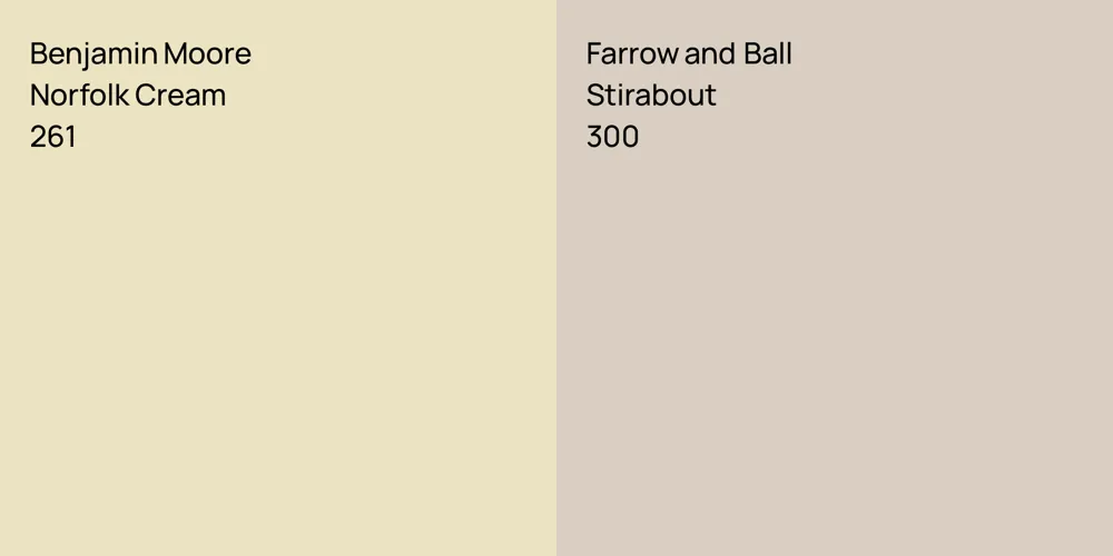 Benjamin Moore Norfolk Cream vs. Farrow and Ball Stirabout comparison