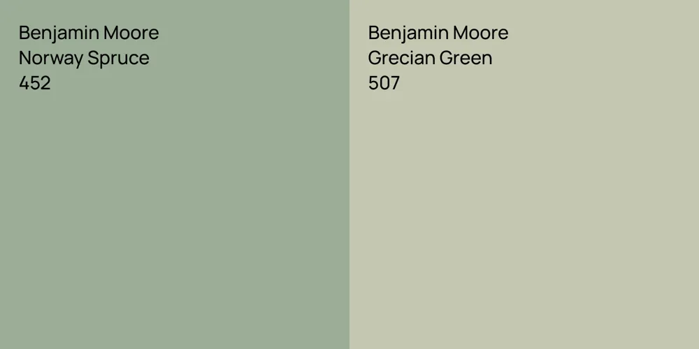 Benjamin Moore Norway Spruce vs. Benjamin Moore Grecian Green comparison