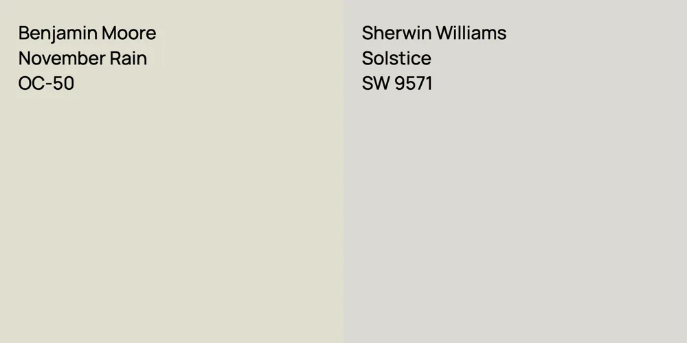 Benjamin Moore November Rain vs. Sherwin Williams Solstice comparison