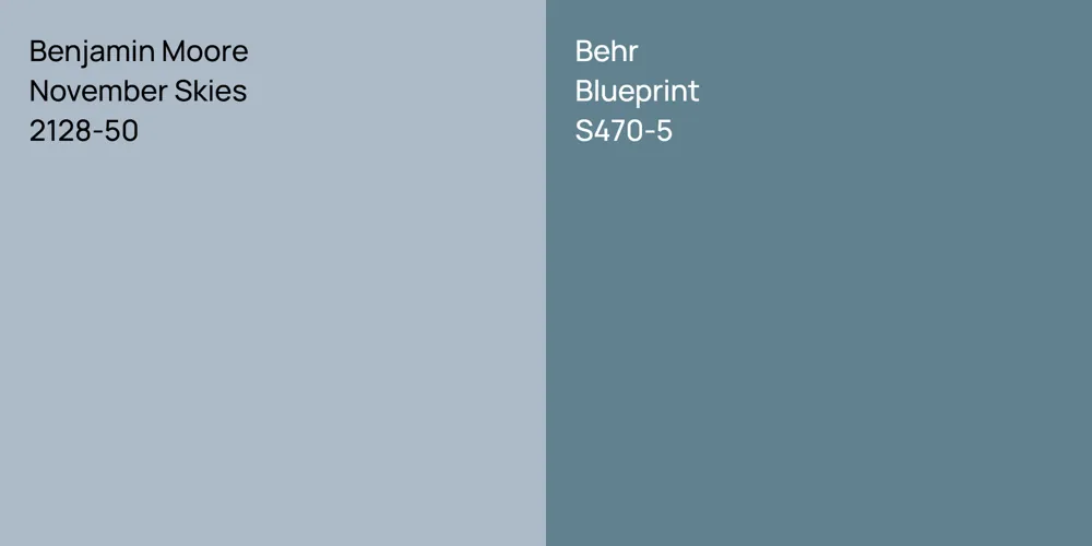 Benjamin Moore November Skies vs. Behr Blueprint comparison