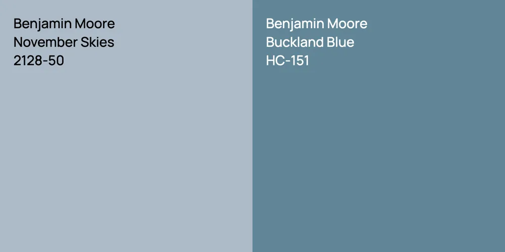 Benjamin Moore November Skies vs. Benjamin Moore Buckland Blue comparison