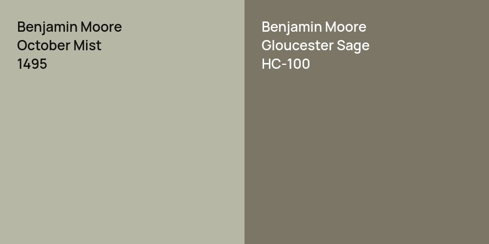 Benjamin Moore October Mist vs. Benjamin Moore Gloucester Sage comparison