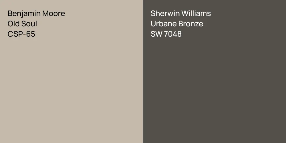 Benjamin Moore Old Soul vs. Sherwin Williams Urbane Bronze comparison