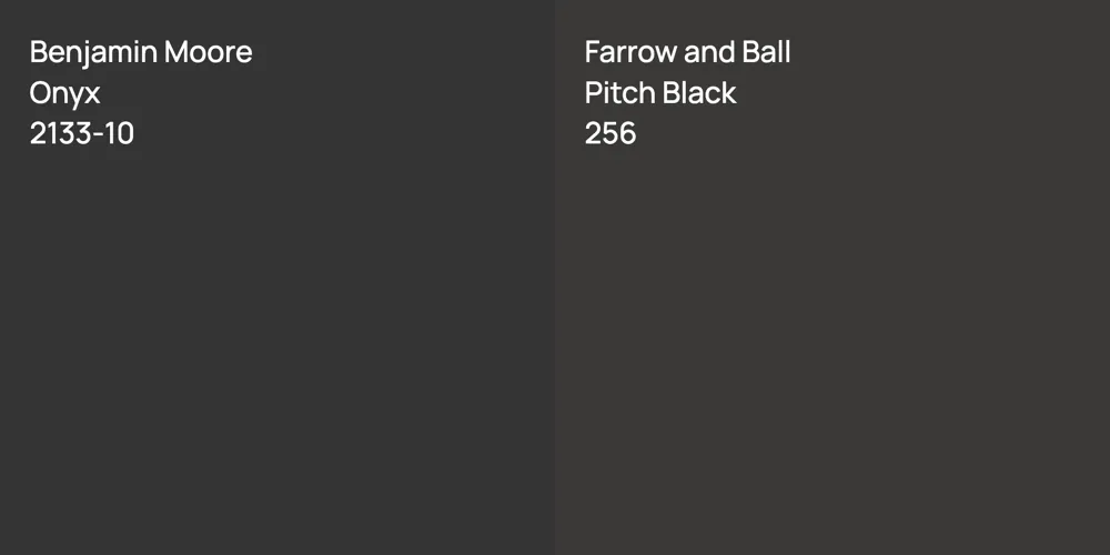 Benjamin Moore Onyx vs. Farrow and Ball Pitch Black comparison
