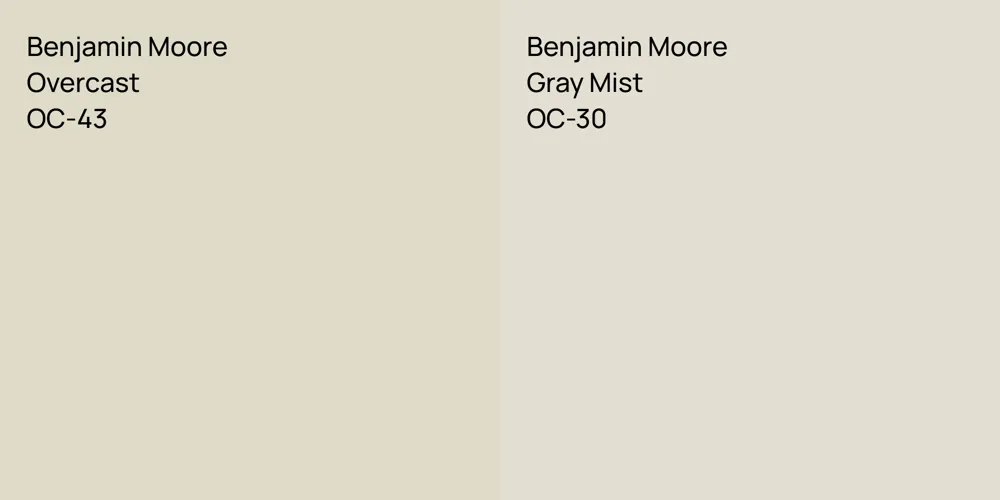 Benjamin Moore Overcast vs. Benjamin Moore Gray Mist comparison