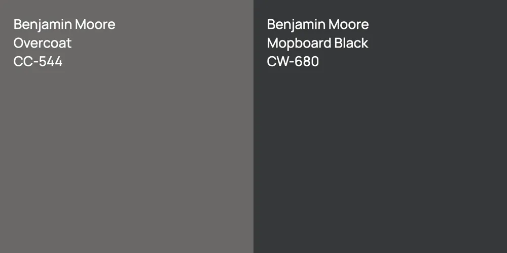 Benjamin Moore Overcoat vs. Benjamin Moore Mopboard Black comparison