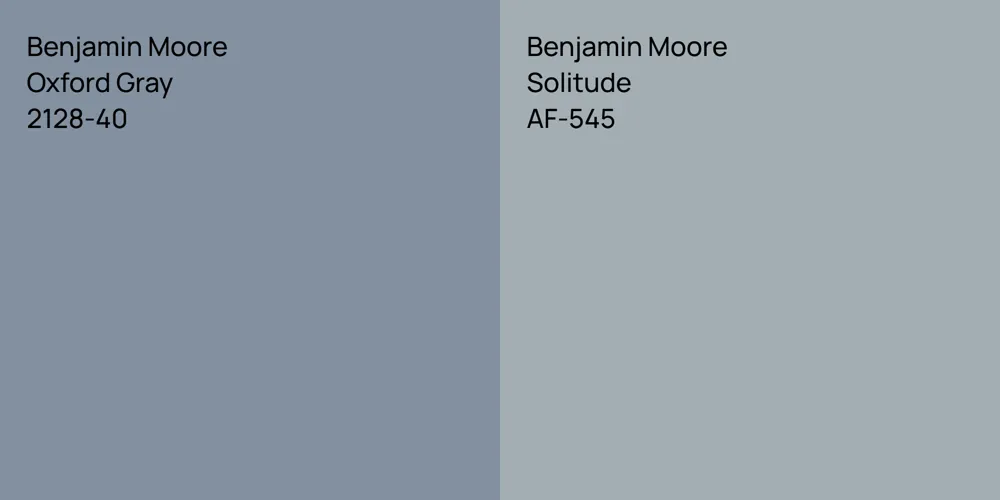 Benjamin Moore Oxford Gray vs. Benjamin Moore Solitude comparison
