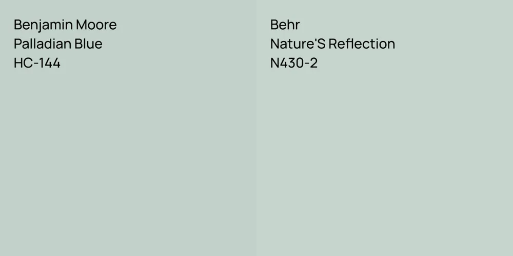 Benjamin Moore Palladian Blue vs. Behr Nature'S Reflection comparison