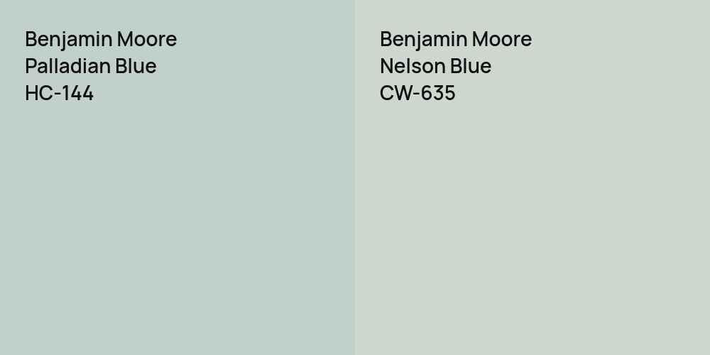 Benjamin Moore Palladian Blue vs. Benjamin Moore Nelson Blue comparison
