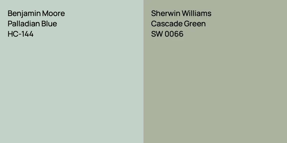 Benjamin Moore Palladian Blue vs. Sherwin Williams Cascade Green comparison