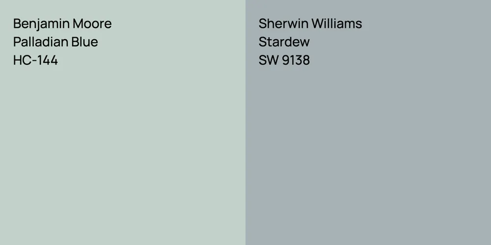 Benjamin Moore Palladian Blue vs. Sherwin Williams Stardew comparison