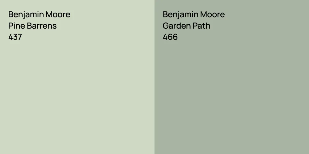 Benjamin Moore Pine Barrens vs. Benjamin Moore Garden Path comparison