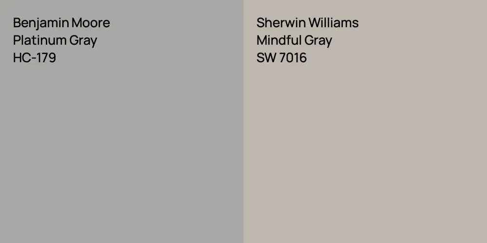 Benjamin Moore Platinum Gray vs. Sherwin Williams Mindful Gray comparison