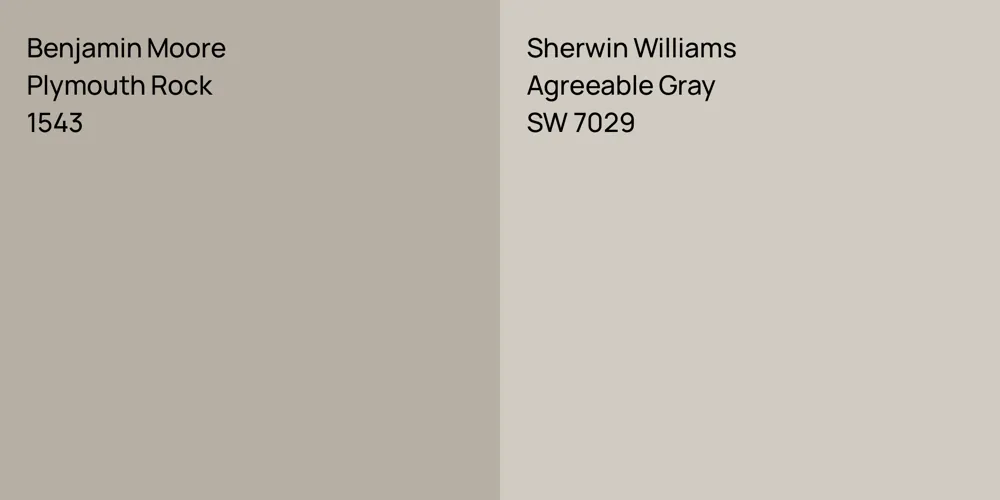 Benjamin Moore Plymouth Rock vs. Sherwin Williams Agreeable Gray comparison