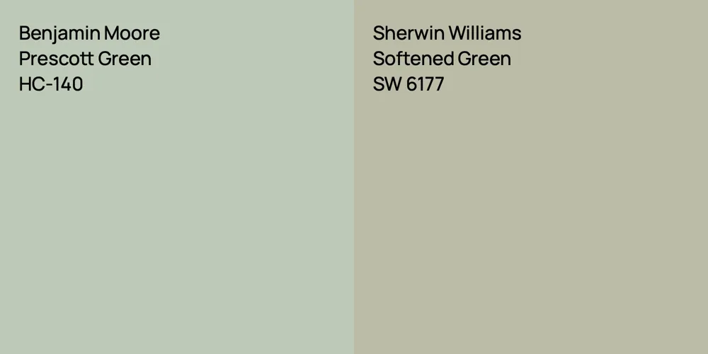 Benjamin Moore Prescott Green vs. Sherwin Williams Softened Green comparison