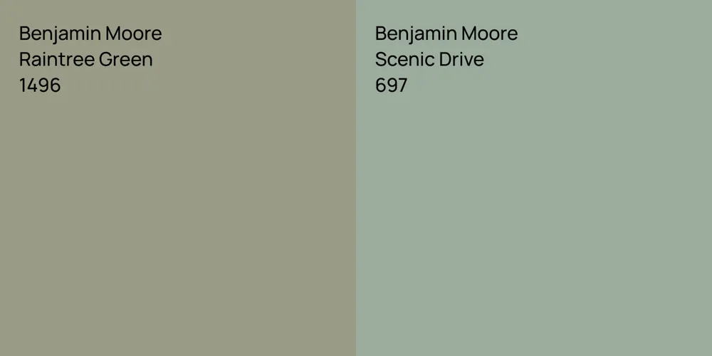 Benjamin Moore Raintree Green vs. Benjamin Moore Scenic Drive comparison