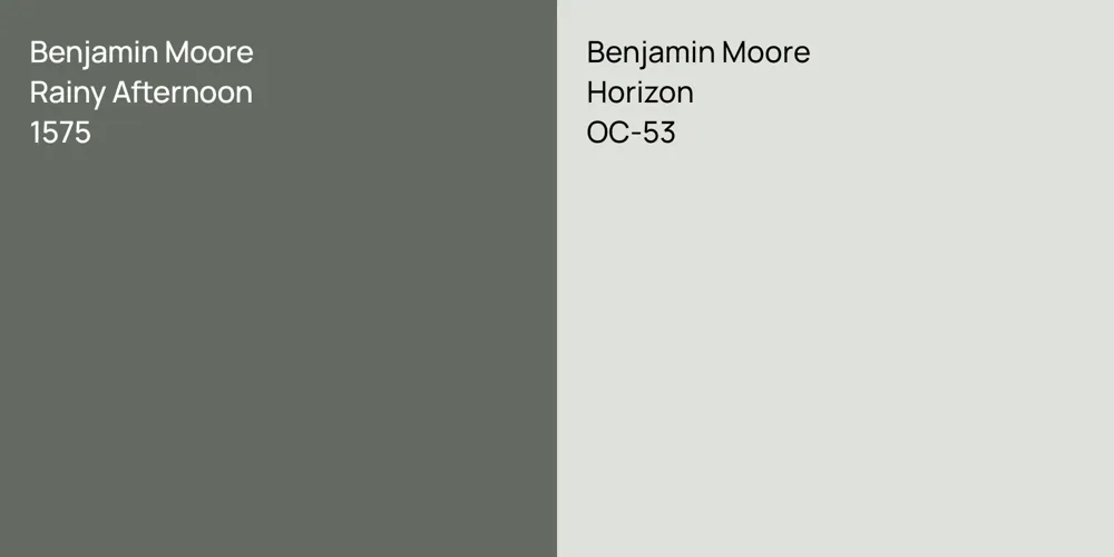 Benjamin Moore Rainy Afternoon vs. Benjamin Moore Horizon comparison