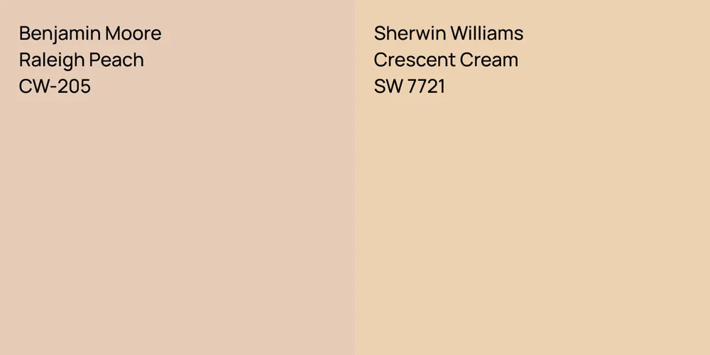 Benjamin Moore Raleigh Peach vs. Sherwin Williams Crescent Cream comparison