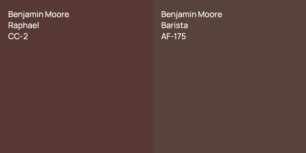 Benjamin Moore Raphael vs. Benjamin Moore Barista comparison