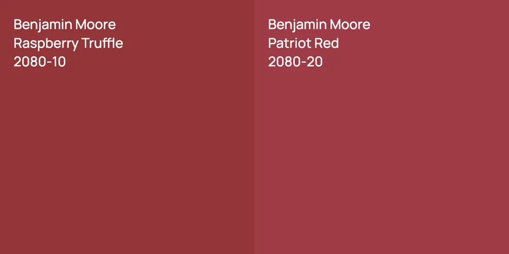 Benjamin Moore Raspberry Truffle vs. Benjamin Moore Patriot Red comparison