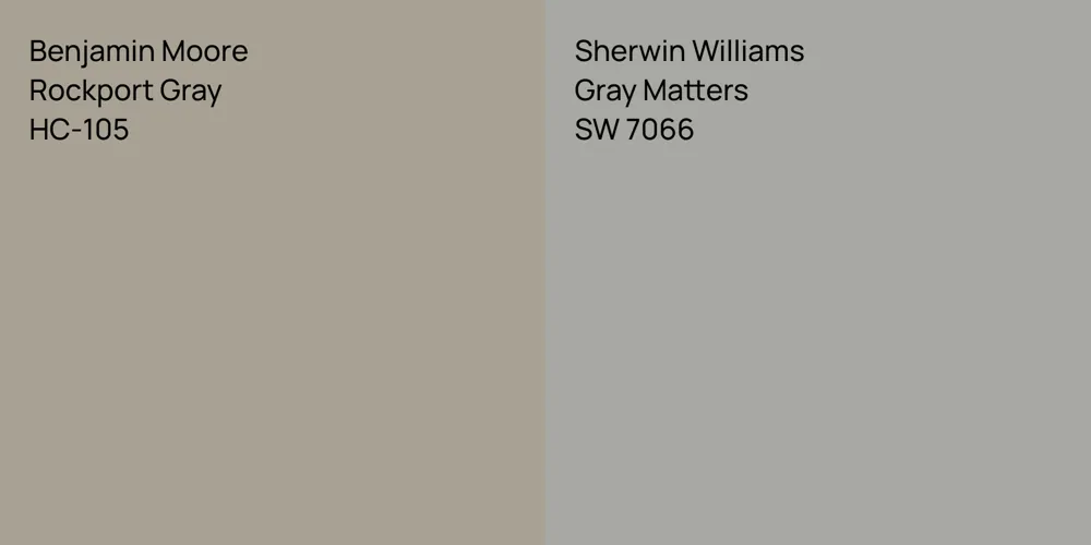 Benjamin Moore Rockport Gray vs. Sherwin Williams Gray Matters comparison