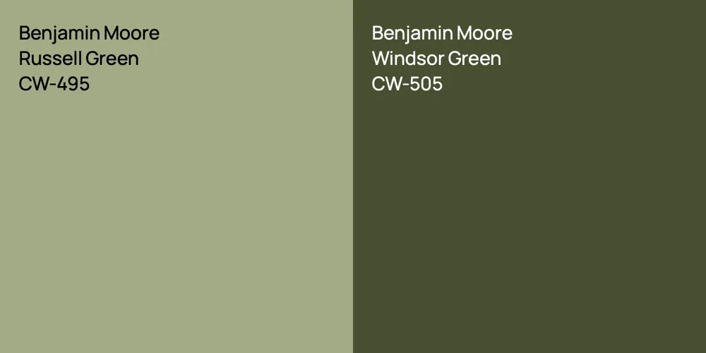 Benjamin Moore Russell Green vs. Benjamin Moore Windsor Green comparison