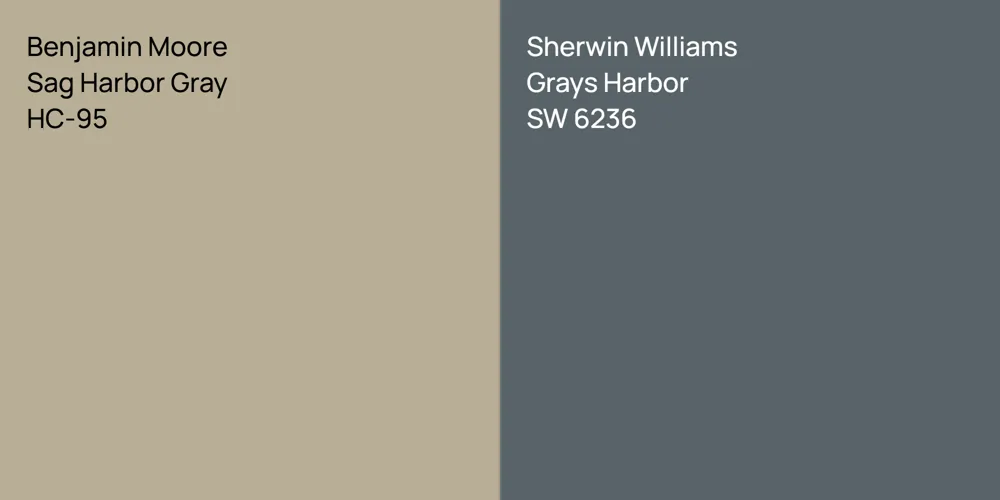 Benjamin Moore Sag Harbor Gray vs. Sherwin Williams Grays Harbor comparison
