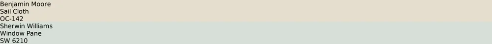 Benjamin Moore Sail Cloth vs. Sherwin Williams Window Pane comparison
