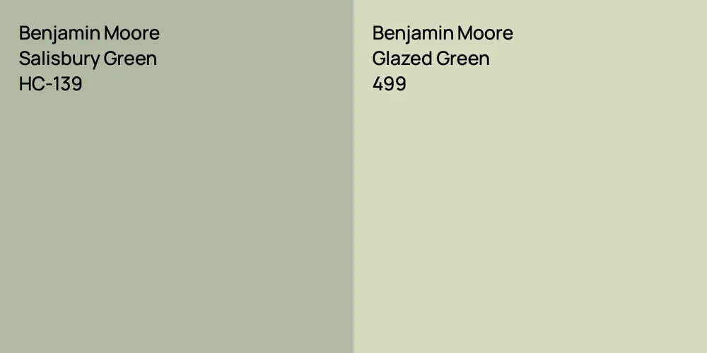 Benjamin Moore Salisbury Green vs. Benjamin Moore Glazed Green comparison