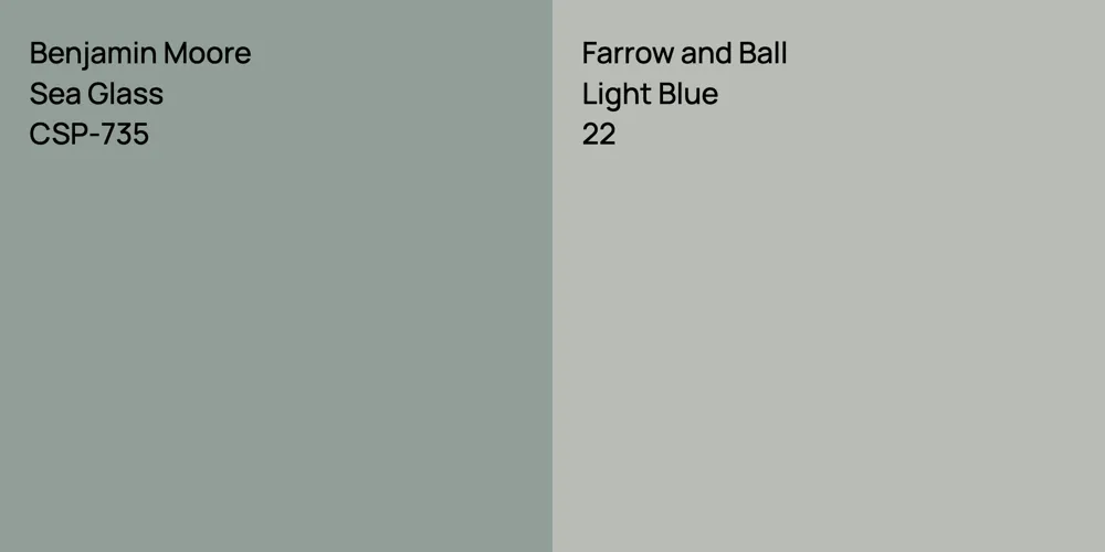 Benjamin Moore Sea Glass vs. Farrow and Ball Light Blue comparison