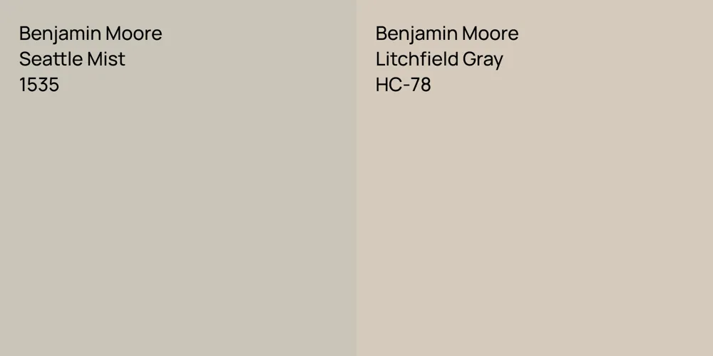 Benjamin Moore Seattle Mist vs. Benjamin Moore Litchfield Gray comparison