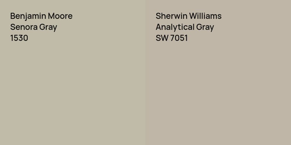 Benjamin Moore Senora Gray vs. Sherwin Williams Analytical Gray comparison