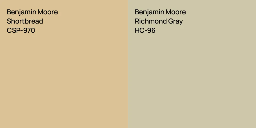 Benjamin Moore Shortbread vs. Benjamin Moore Richmond Gray comparison