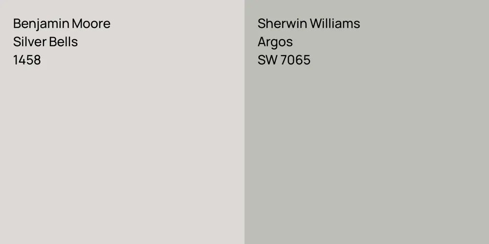 Benjamin Moore Silver Bells vs. Sherwin Williams Argos comparison