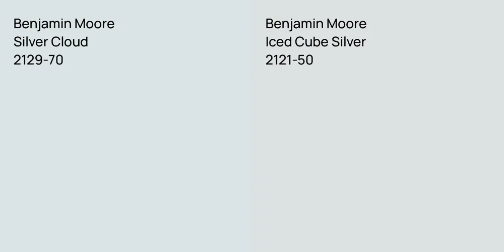 Benjamin Moore Silver Cloud vs. Benjamin Moore Iced Cube Silver comparison