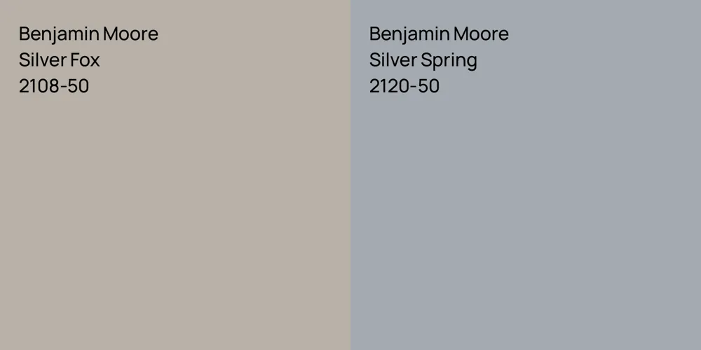 Benjamin Moore Silver Fox vs. Benjamin Moore Silver Spring comparison