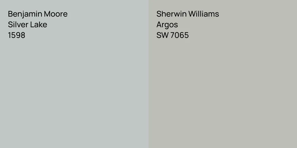 Benjamin Moore Silver Lake vs. Sherwin Williams Argos comparison