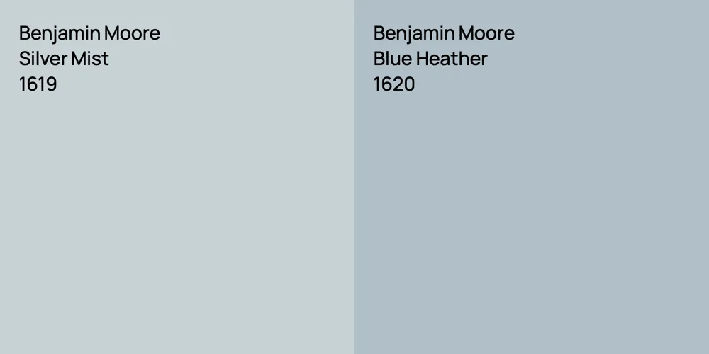 Benjamin Moore Silver Mist vs. Benjamin Moore Blue Heather comparison