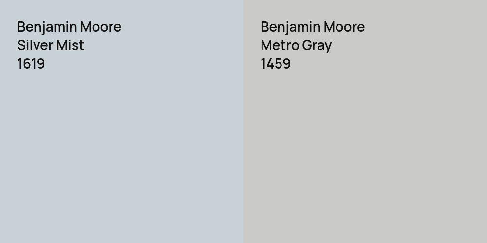 Benjamin Moore Silver Mist vs. Benjamin Moore Metro Gray comparison