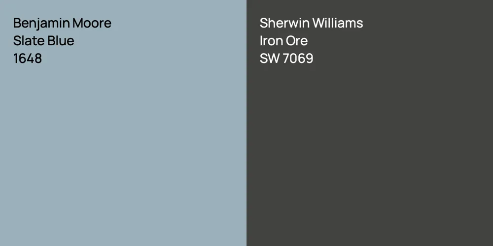 Benjamin Moore Slate Blue vs. Sherwin Williams Iron Ore comparison