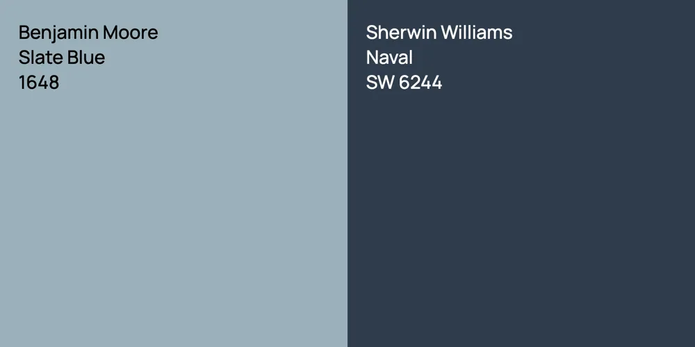 Benjamin Moore Slate Blue vs. Sherwin Williams Naval comparison