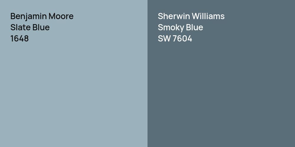 Benjamin Moore Slate Blue vs. Sherwin Williams Smoky Blue comparison