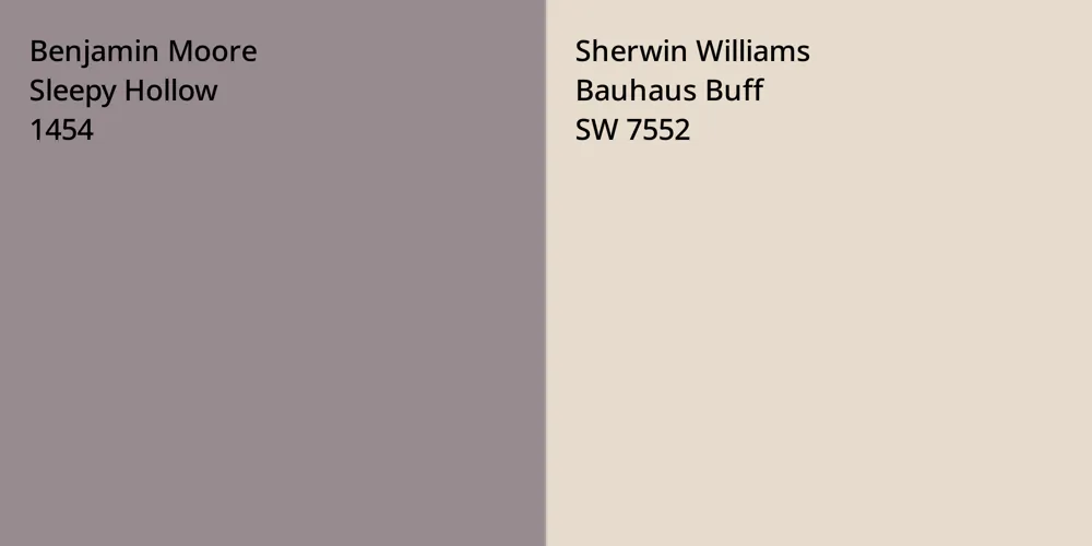 Benjamin Moore Sleepy Hollow vs. Sherwin Williams Bauhaus Buff comparison