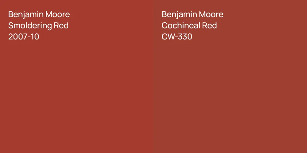 Benjamin Moore Smoldering Red vs. Benjamin Moore Cochineal Red comparison