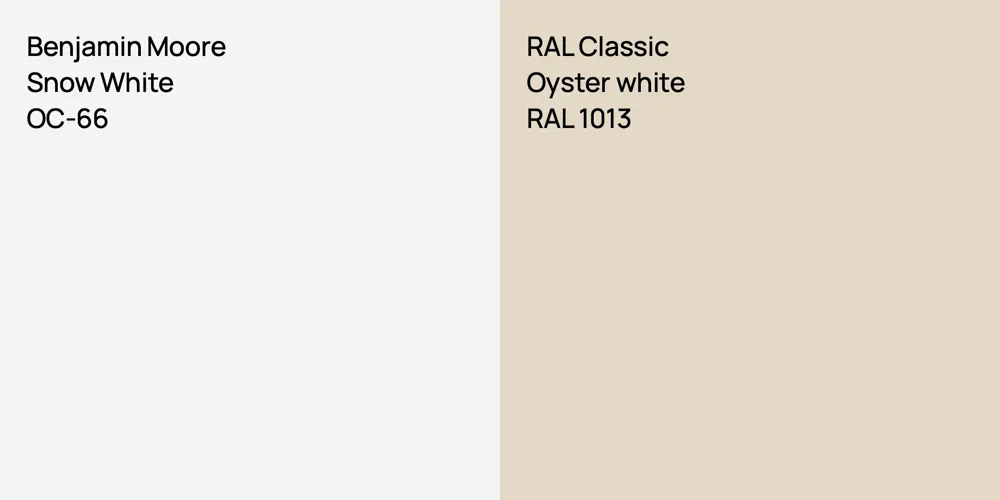 Benjamin Moore Snow White vs. RAL Classic Oyster white comparison