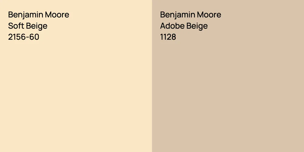 Benjamin Moore Soft Beige vs. Benjamin Moore Adobe Beige comparison
