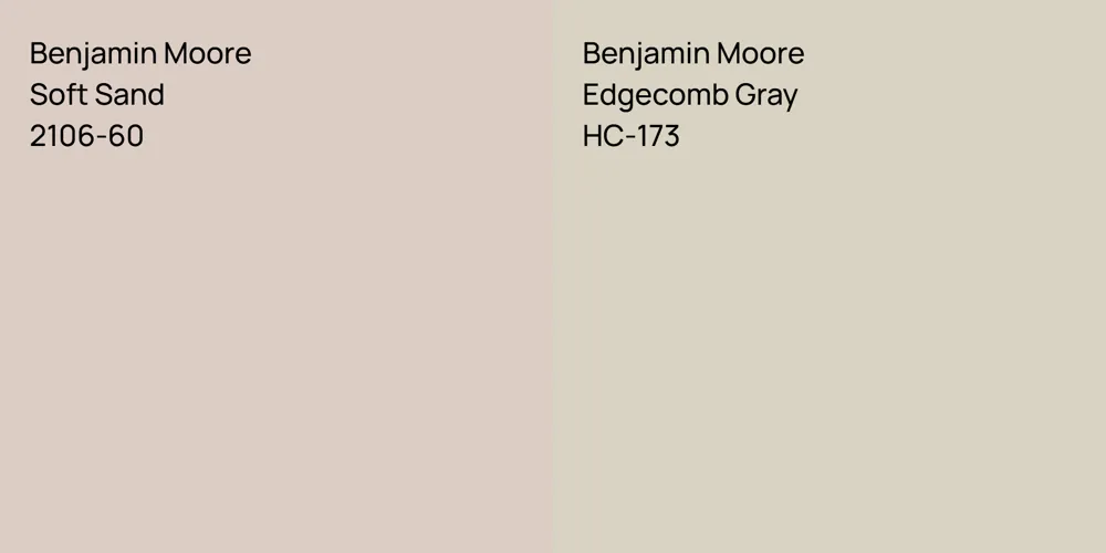 Benjamin Moore Soft Sand vs. Benjamin Moore Edgecomb Gray comparison
