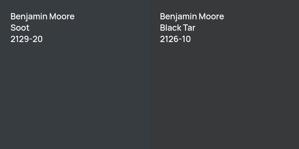 Benjamin Moore Soot vs. Benjamin Moore Black Tar comparison
